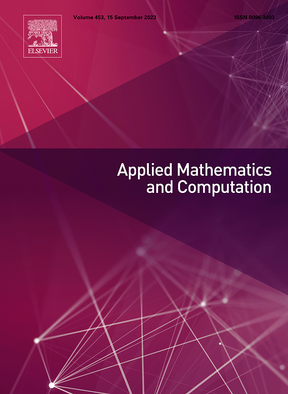 The tanh and the sine-cosine methods for compact and noncompact ...