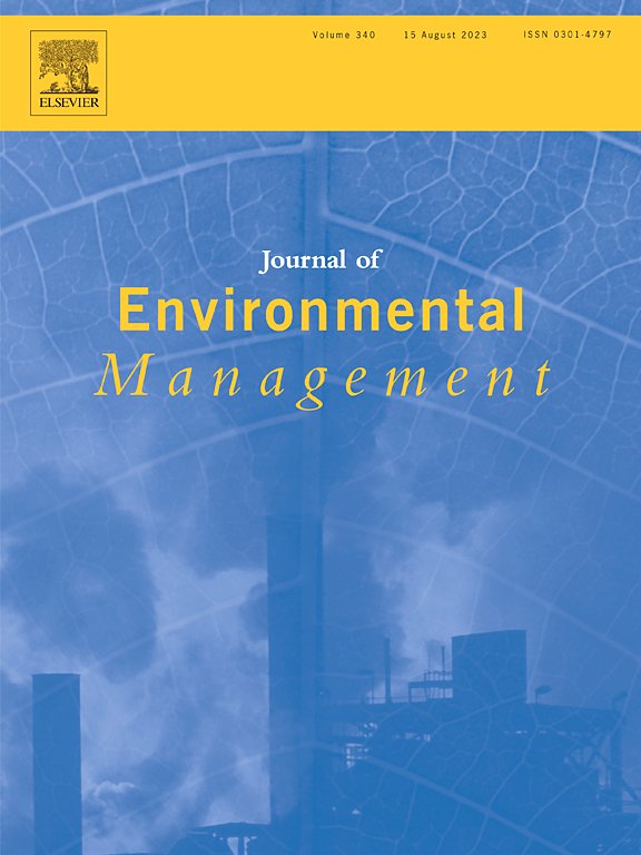 Smallholder farmers' climate change adaptation in Ghana: A systematic ...