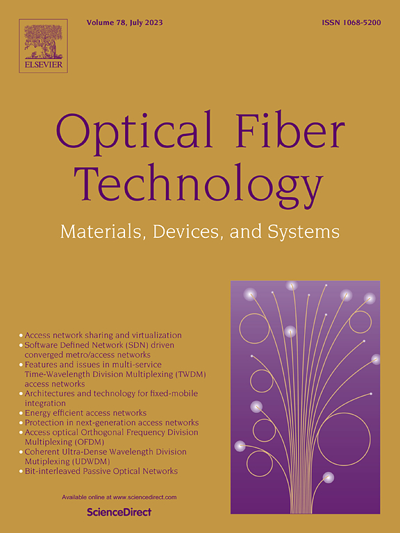 Intelligent detection technology of potential grounding trouble of OPGW ...